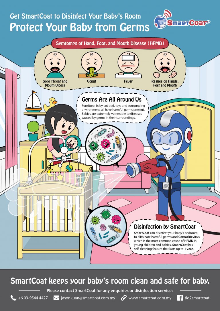 SmartCoat Protects Your Baby From Germs Poster Design – Wilfred Tan ...